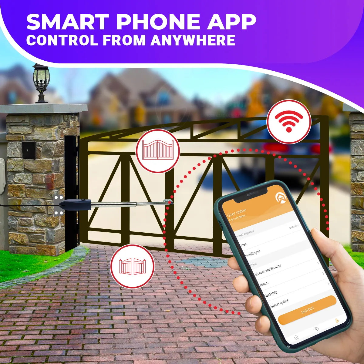 Automatic Electric Single Swing Gate Opener | gatomate.com.au