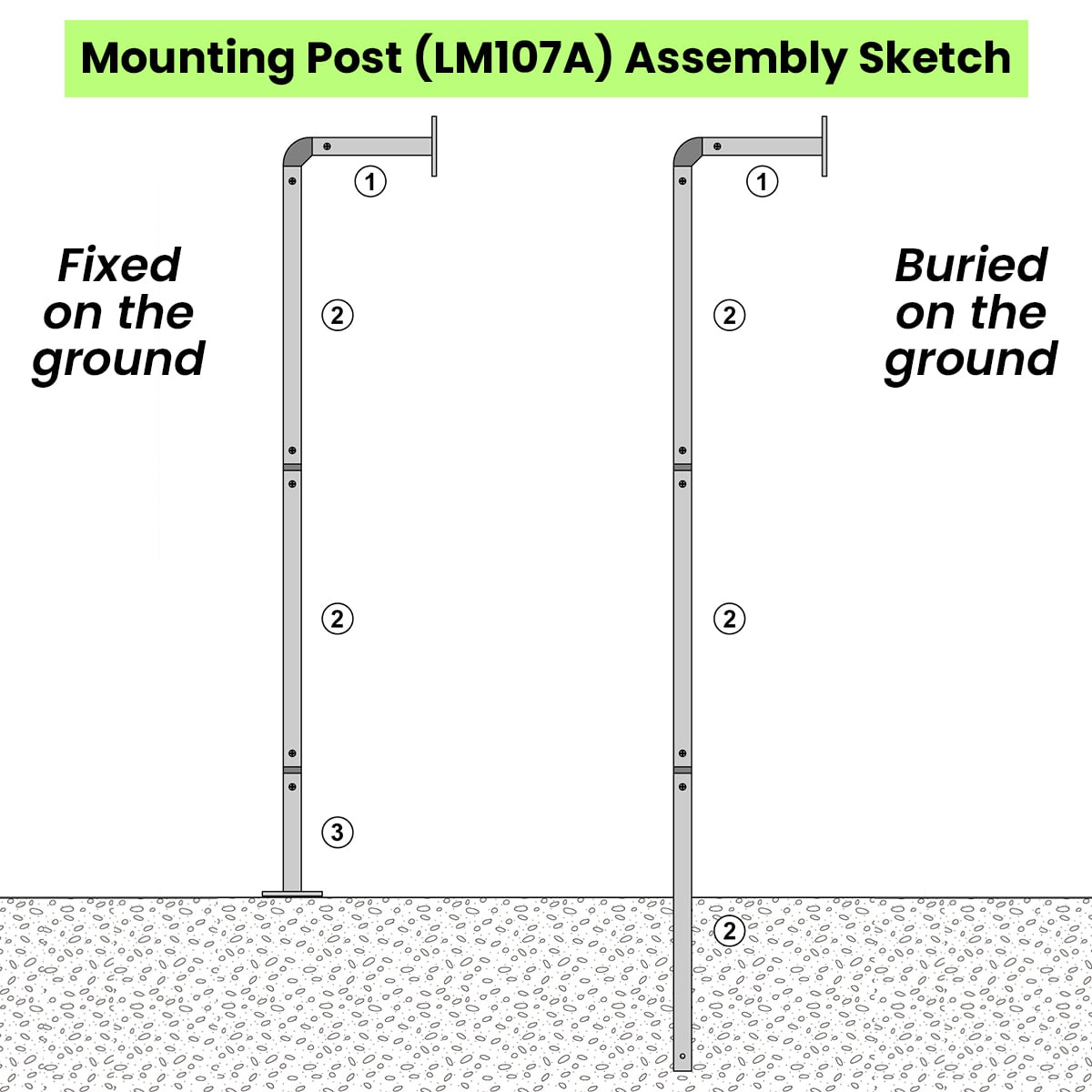 Gooseneck for Wireless Keypad or Push Button Gate Opener Gatomate